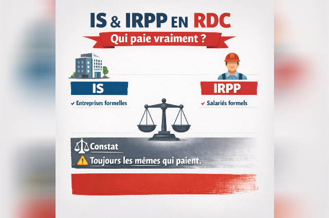 RDC: tout savoir sur les nouvelles impositions IS et IRPP
